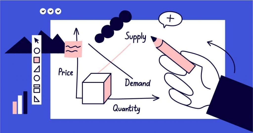 Price Wars: Benefits and Drawbacks
