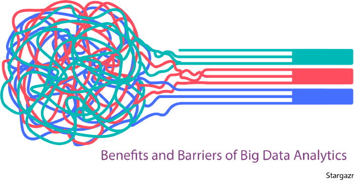 Why Data Mapping Can Help Your Business