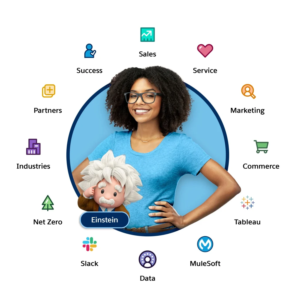 15 Must-Have Skills to Be a Salesforce Consultant