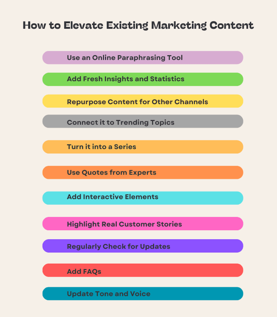 How to Improve Existing Marketing Content and Create New